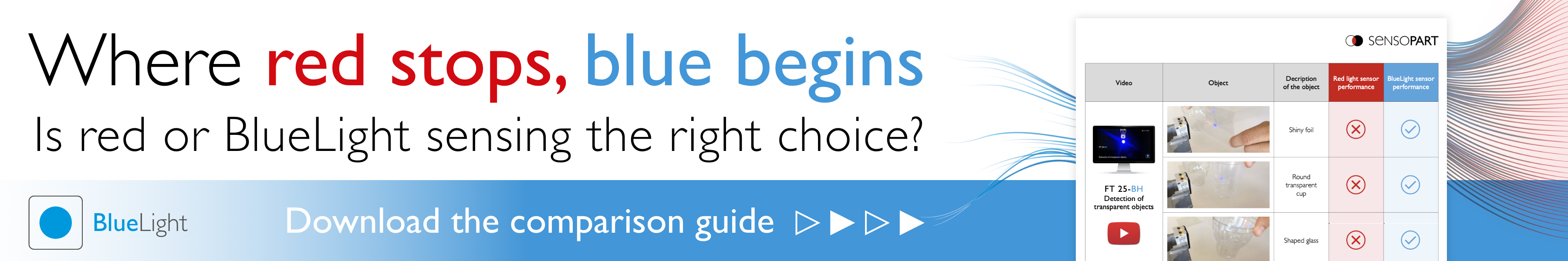 BlueLight Technology | SensoPart